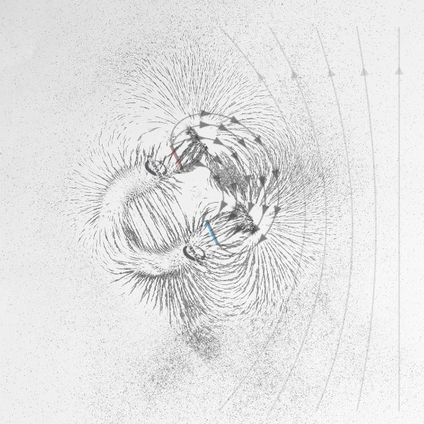 Magnetic Field Lines: A Comprehensive Overview
